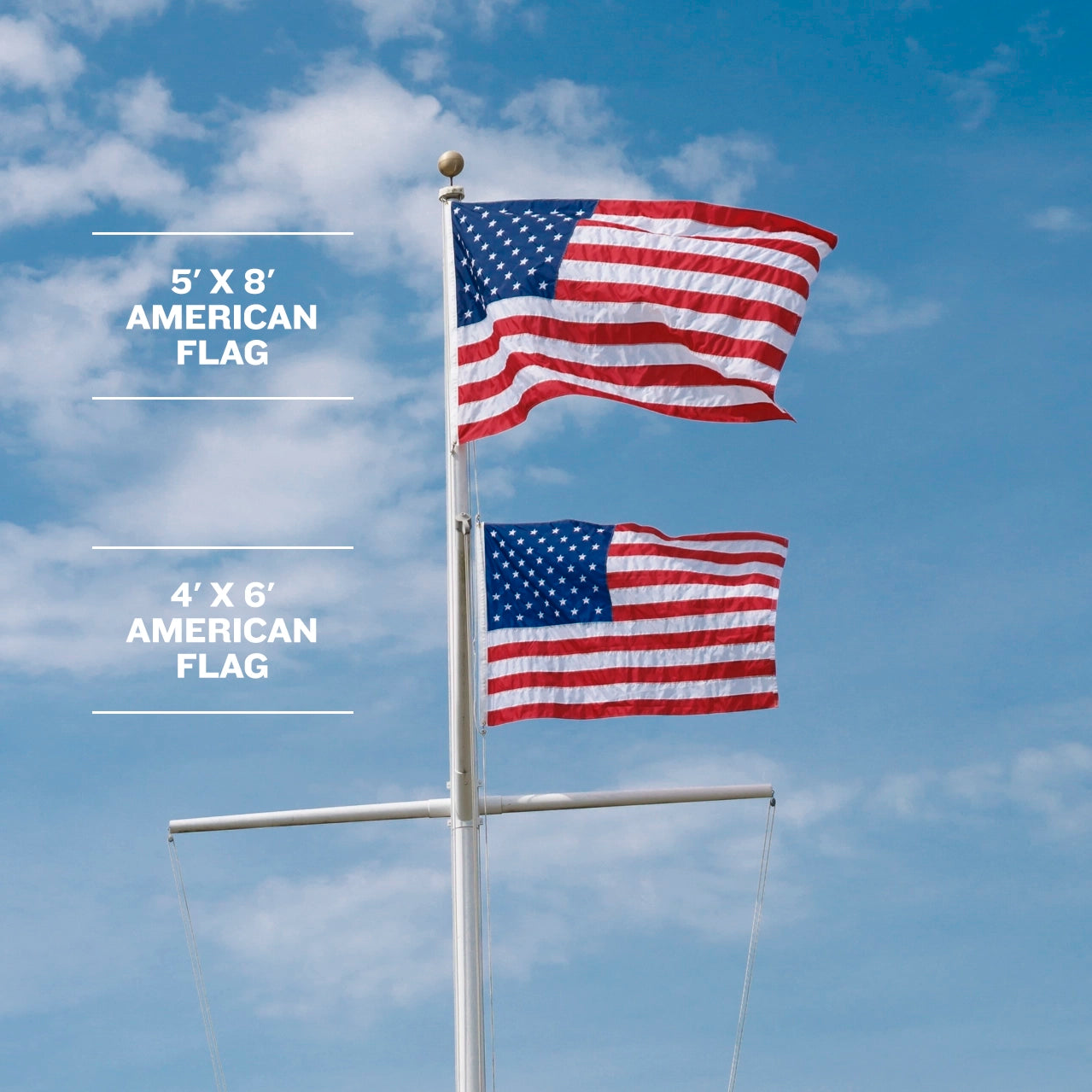 5x8 American Flag | Shop – Allegiance Flag Supply
