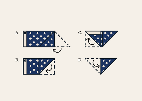 Folding The American Flag